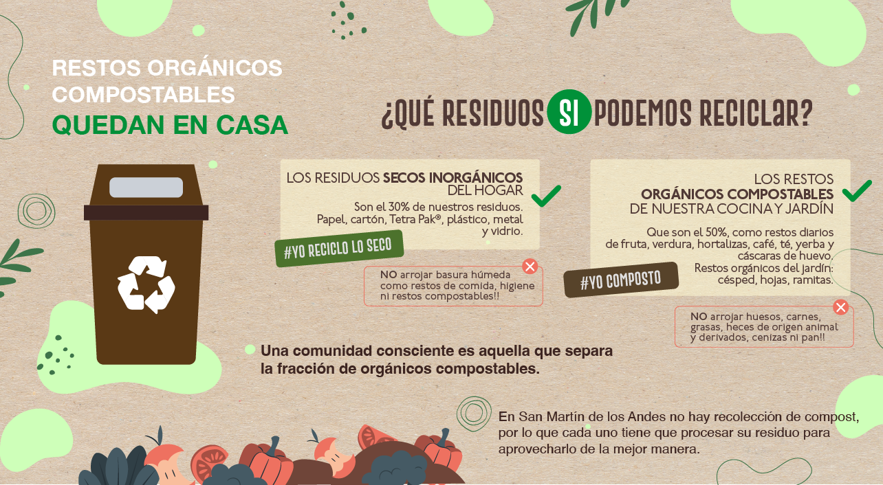 Restos orgánicos compostables – Residuos SMA